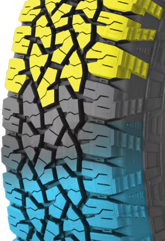 Goodyear Wrangler Workhorse AT2 tires in Quebec | Point S
