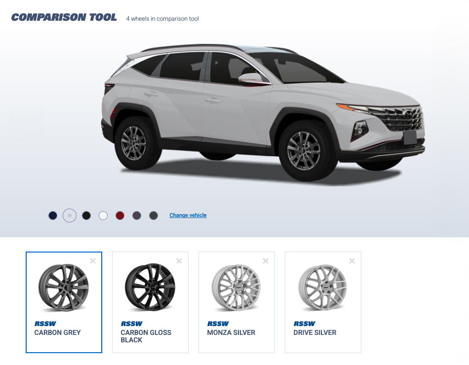 RSSW Wheels in Canada: Alloy & Steel Rims | Point S
